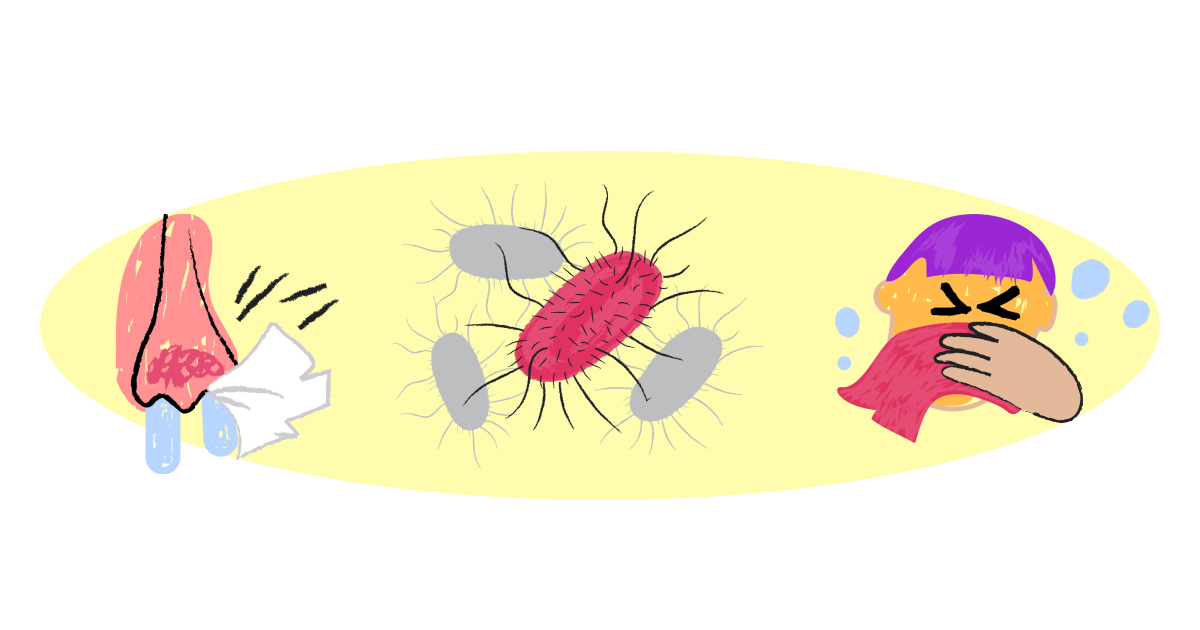 Бережи себе